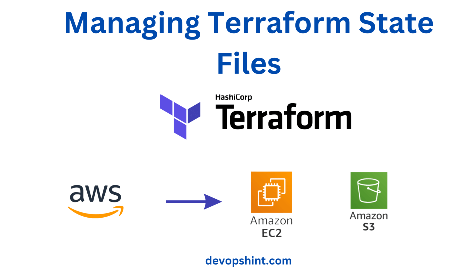 Terraform State File Management (Local and Remote)