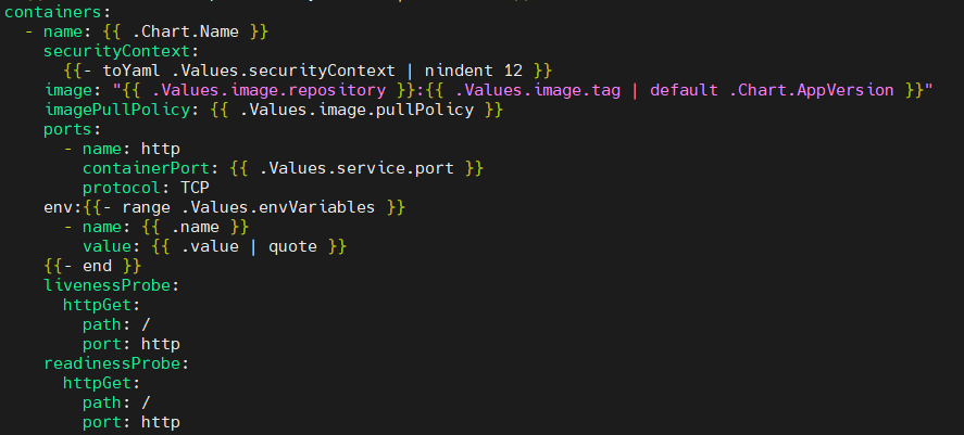 How to use '_helpers.tpl' in helm with example [2 steps]