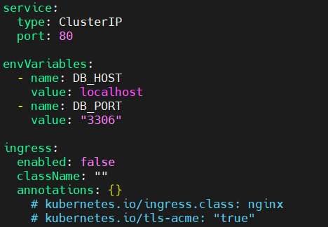 How to use '_helpers.tpl' in helm with example [2 steps]