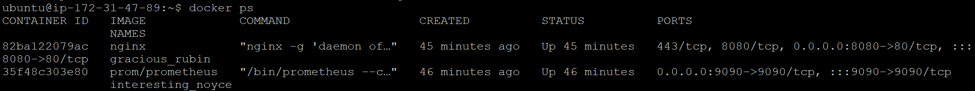 Monitor Docker Containers with Prometheus and Grafana
